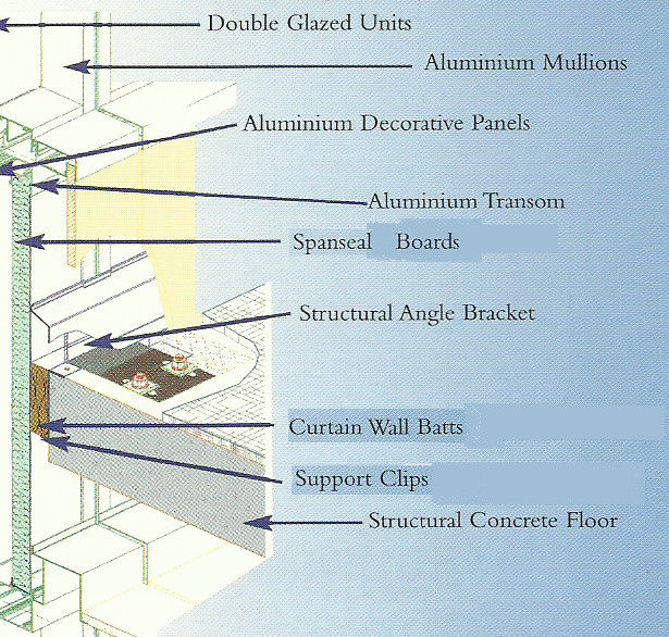 Mineral stonewool Fire Insulation , stonewool Party Wall Batts Fire Seal